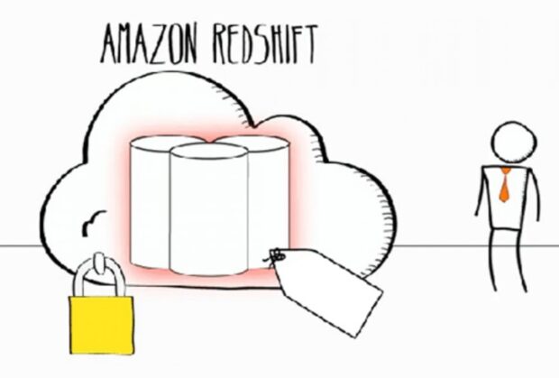 4 Important Benefits of Amazon Redshift - 2024 Guide - Comeau Computing