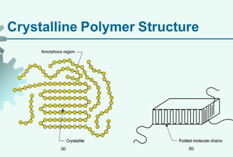 Quick Guide to the Power of Parylene Coating - Comeau Computing