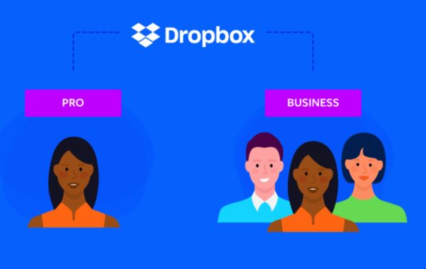 5 Best Cloud Storage Options for Startups - Comeau Computing