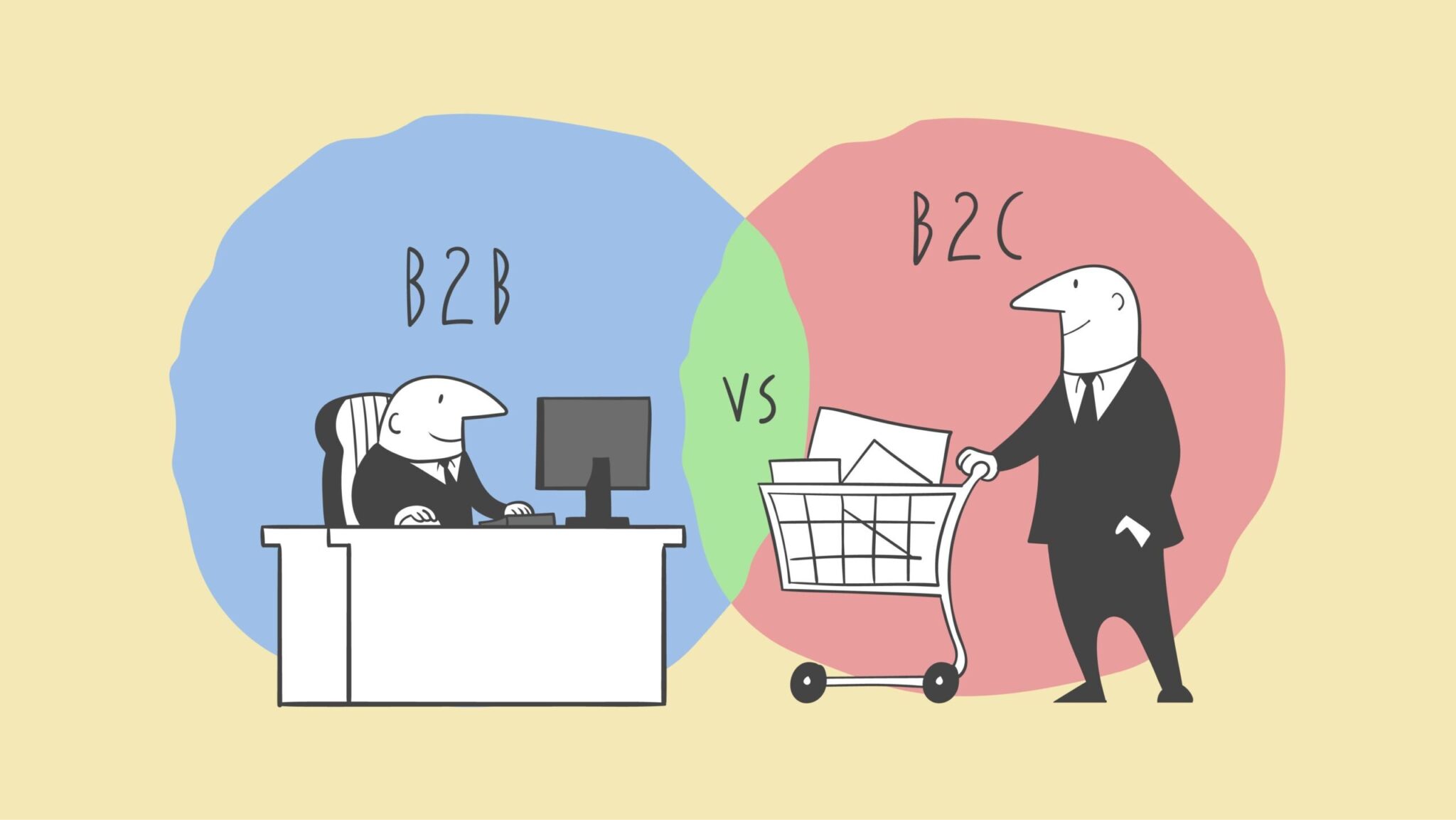 Beginner’s Guide to the Differences Between B2C and B2B Marketing ...