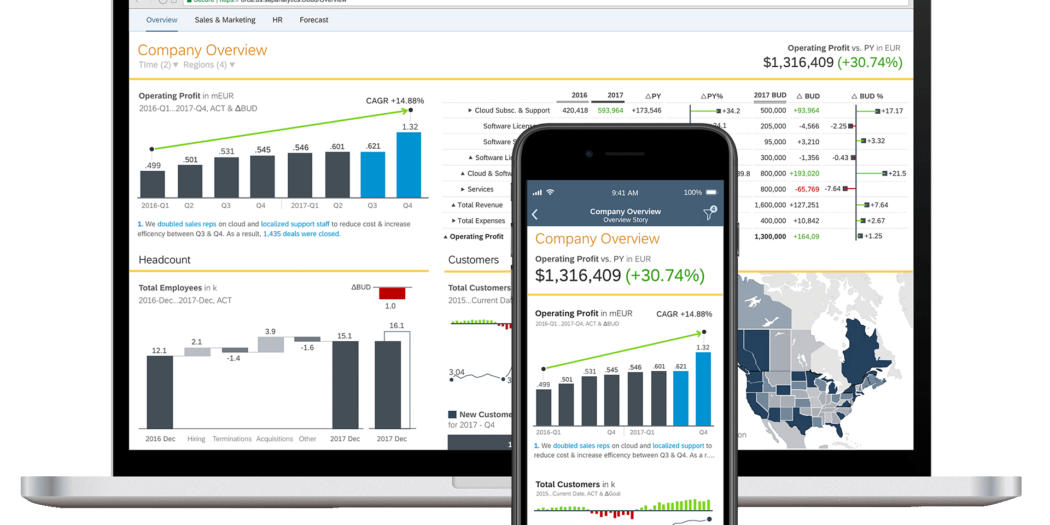 How Can Sap Analytics Cloud Features Improve Business Insights
